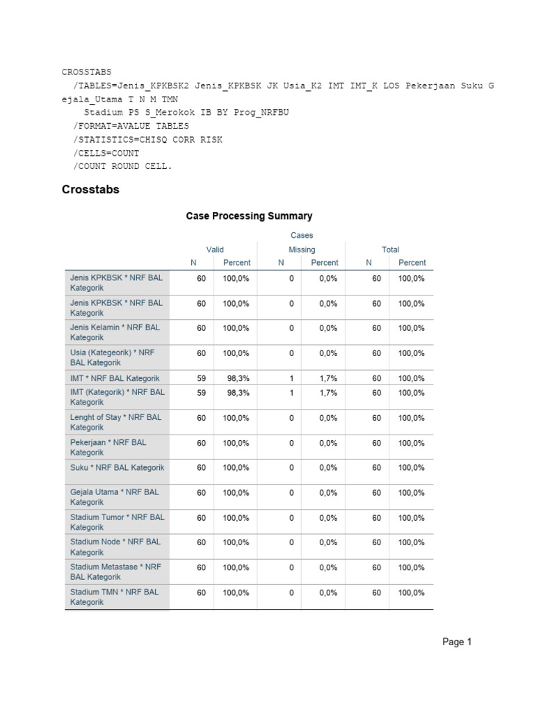Crosstab Analysis of NRF BAL Factors | PDF | Chi Squared Test | Statistics