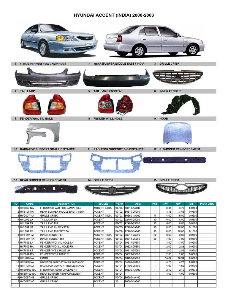 Hyundai Accent 2000-2003 India | PDF | Sedans | Cars Of The United States