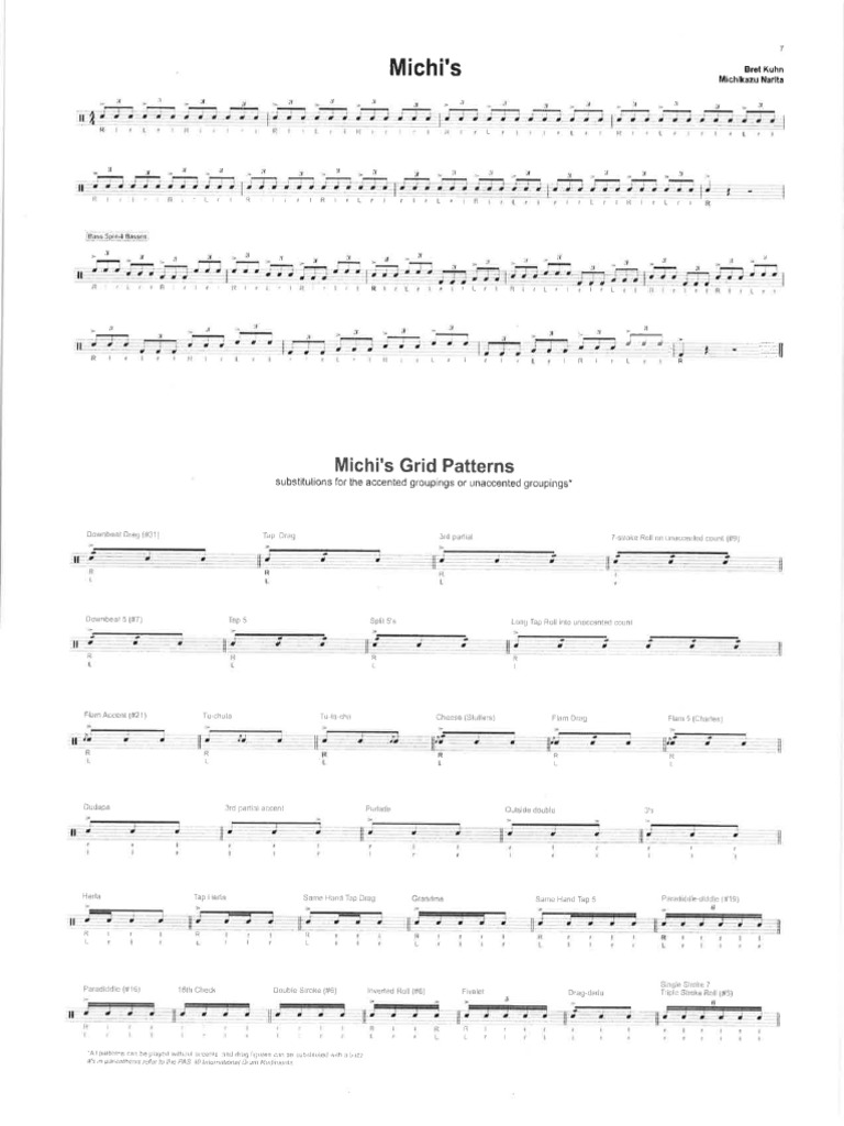Score | PDF
