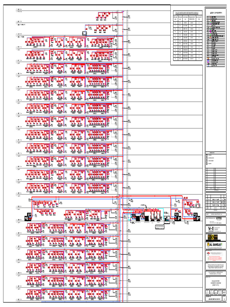Chilled Water System Design Overview | PDF | Chemical Engineering | Gases
