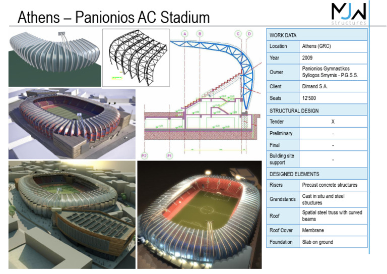 2009 - Atene - Panionios AC Stadium ENG | PDF