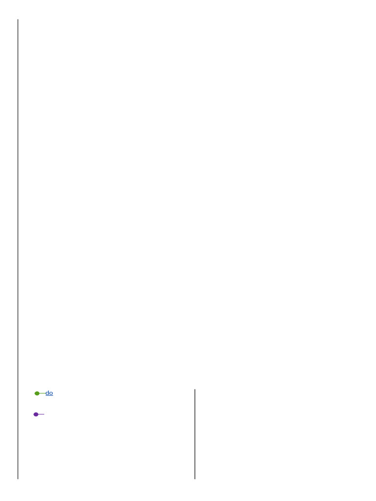 Educational Technology Part 2 | PDF | Educational Technology | Online Chat