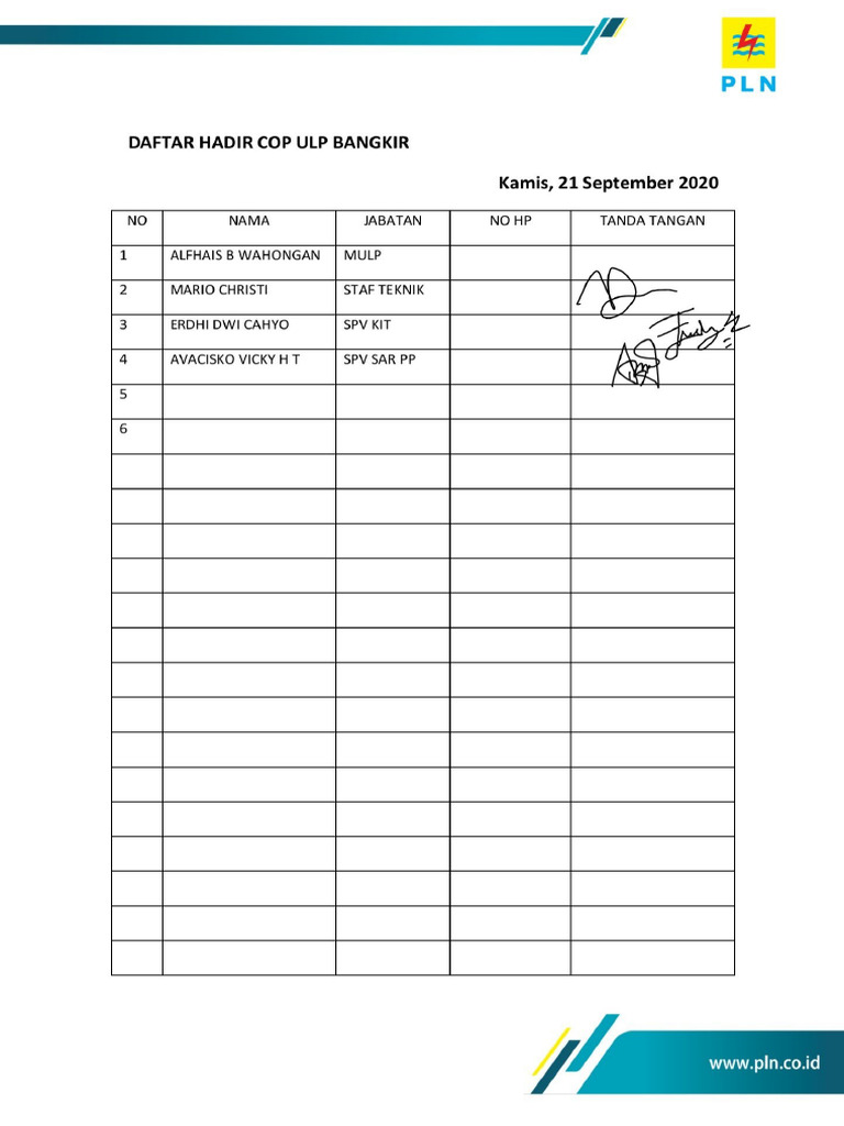 Absensi Cop Ulp | PDF