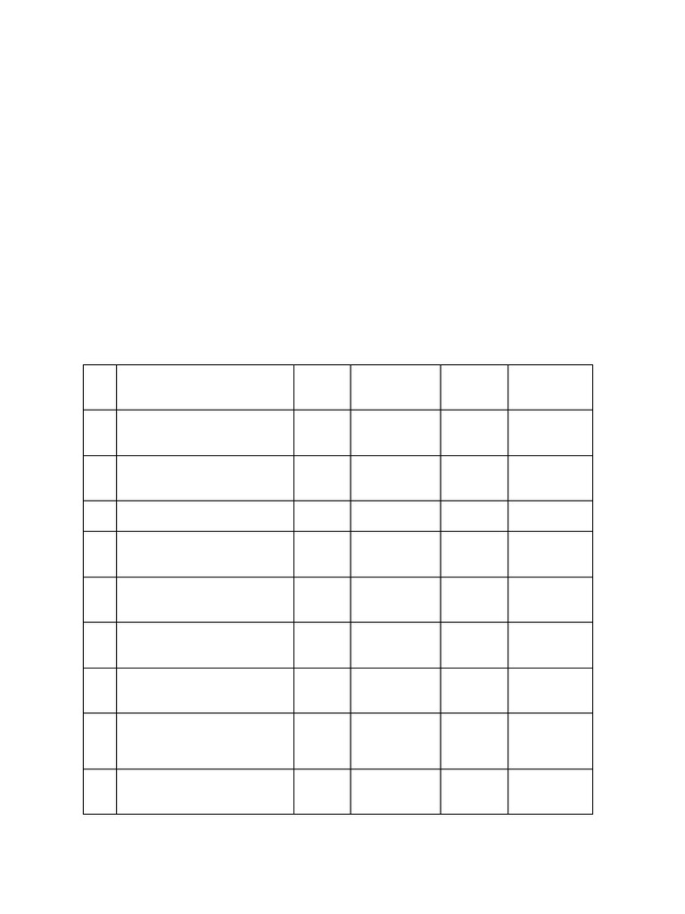 Adult Dyslexia Screening Checklist Pdf Dyslexia Learning