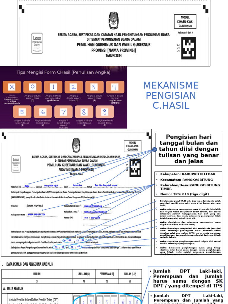TAta Cara Pengisian C.hasiL Dan Model Suara Sah Dan Tidak Sah | PDF