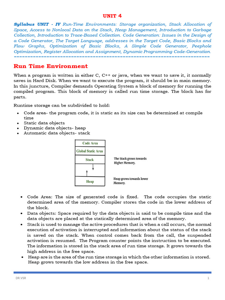 CD Unit 4 | PDF | Scope (Computer Science) | Variable (Computer Science) CD Unit 4 | PDF | Scope (Computer Science) | Variable (Computer Science)
