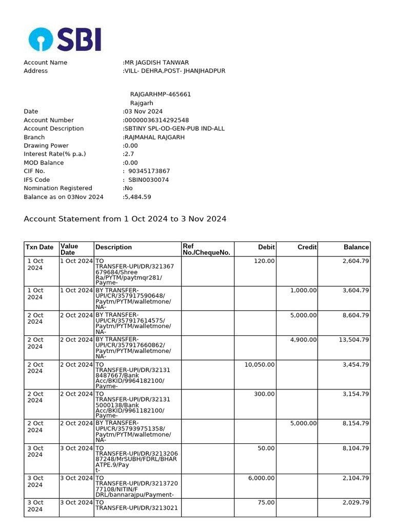 Ramnarayan Sbi 2 | PDF | Personal Identification Number | Automated ...