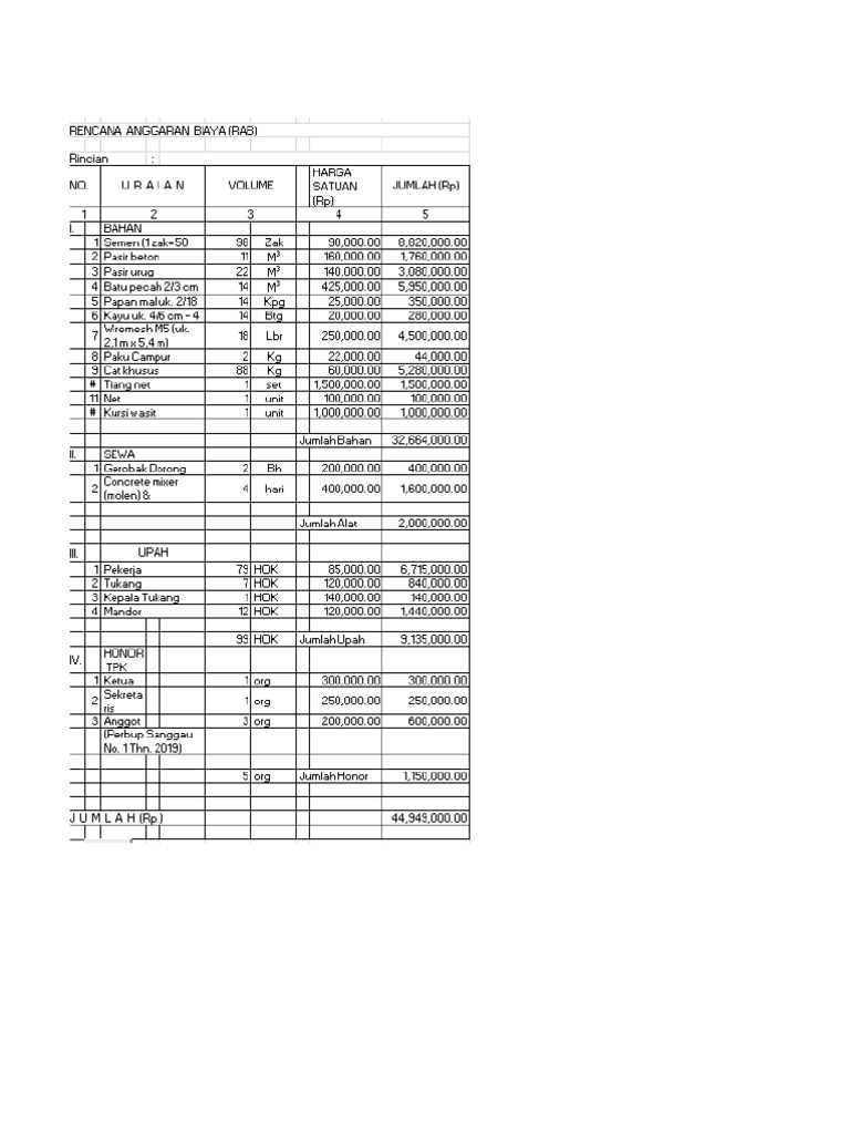Rab Lap Badminton | PDF
