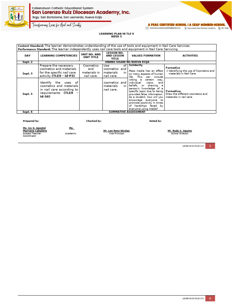 Q1-Lp5-Tle 9 | PDF | Learning | Human Communication