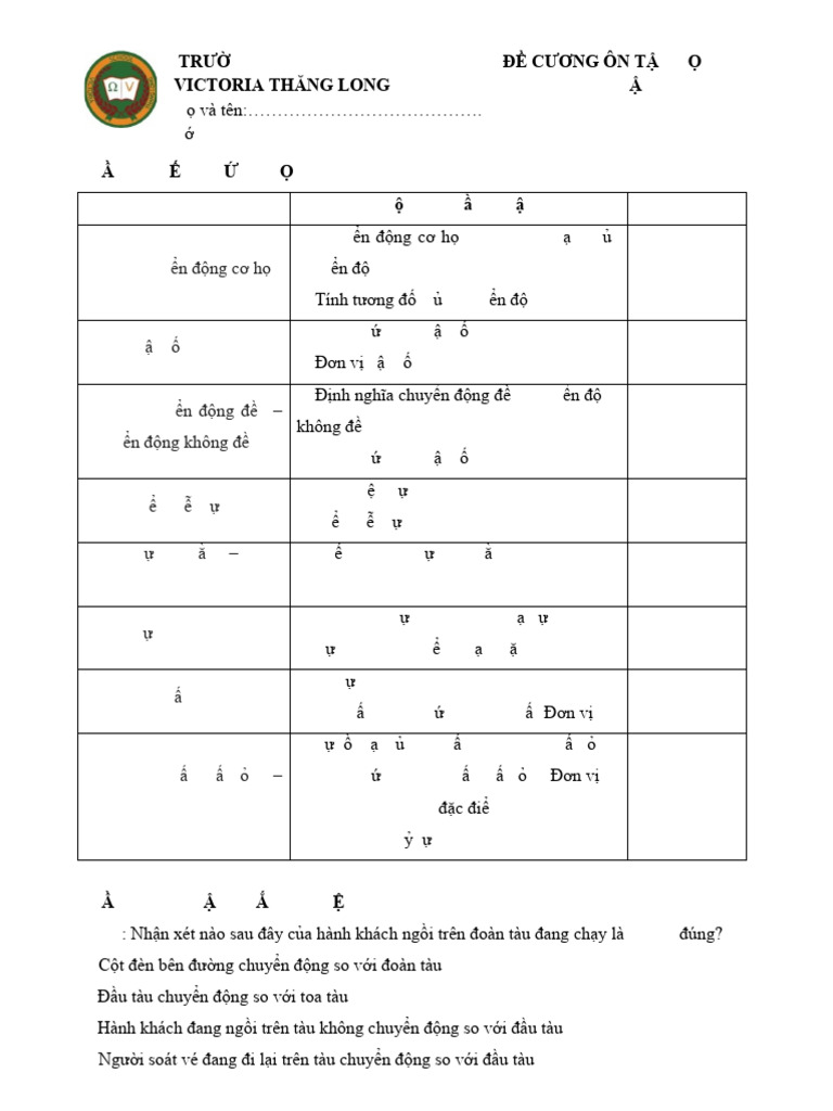 DAP AN de Cuong On Tap HK1 - Mon Vat Li 8 - OK | PDF