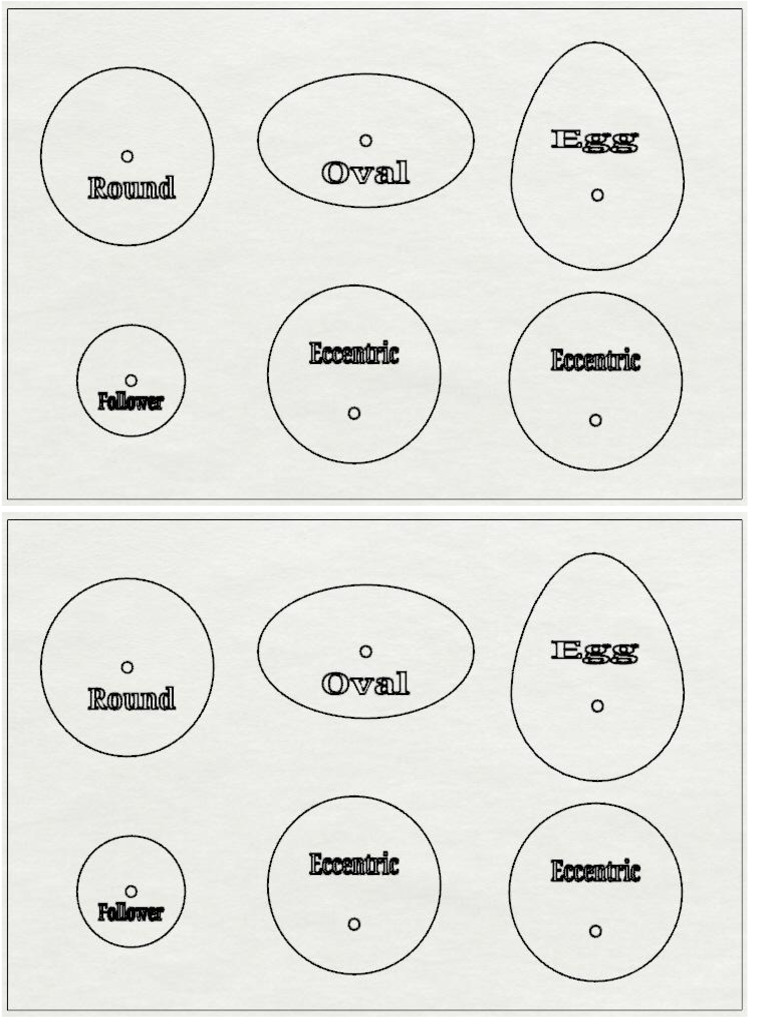 Automata Cams Outlines | PDF