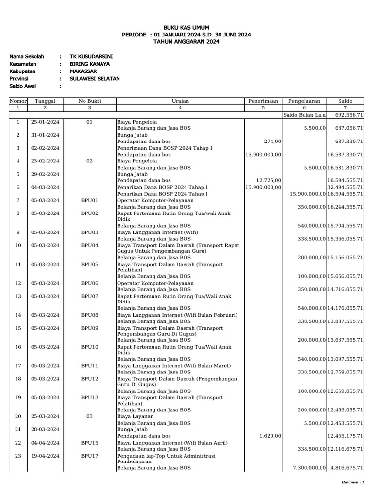 BKU Simakda 2024 Tahap 1 | PDF