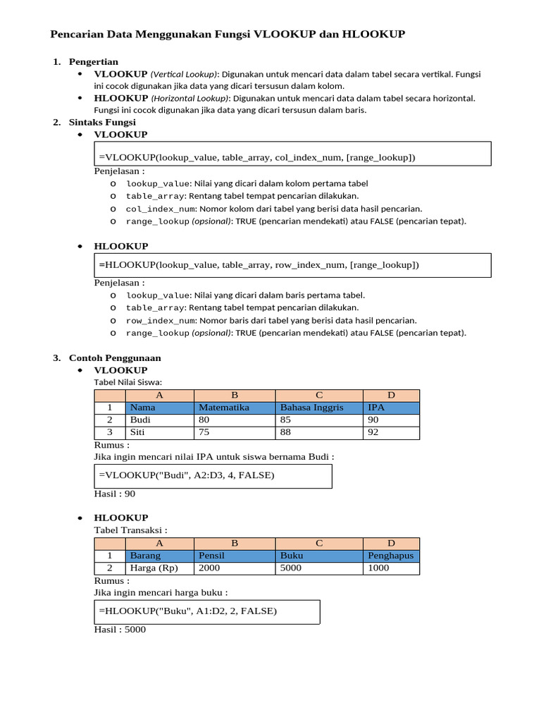 Rangkuman Vlookup & Hlookup | PDF