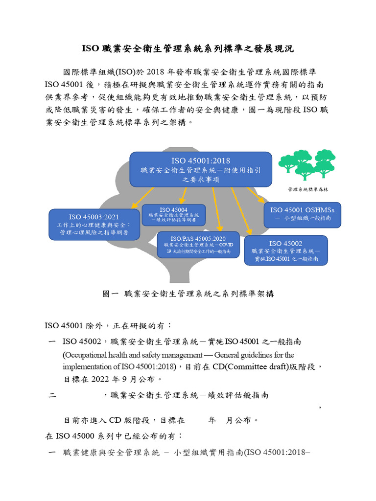 02 ISO 45000系列標準之發展現況 | PDF