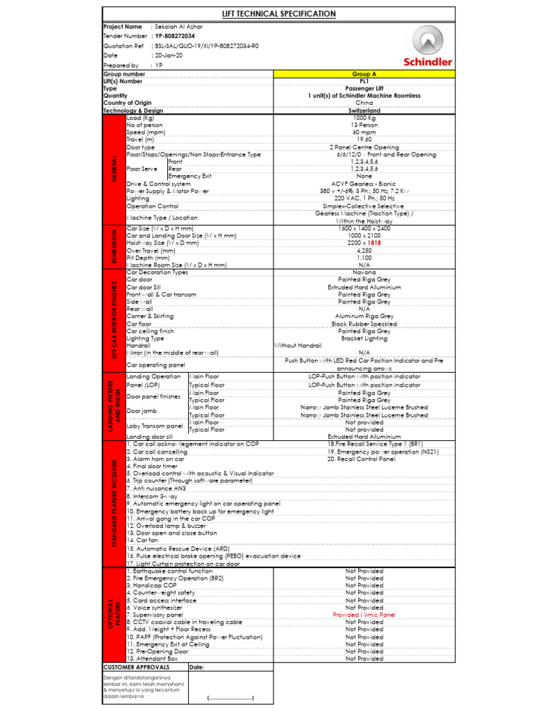 Spek Lift | PDF | Elevator | Door