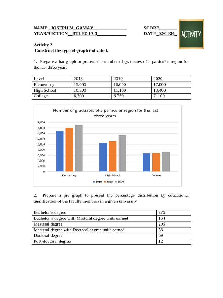 Lesson 6 Activity 2 | PDF