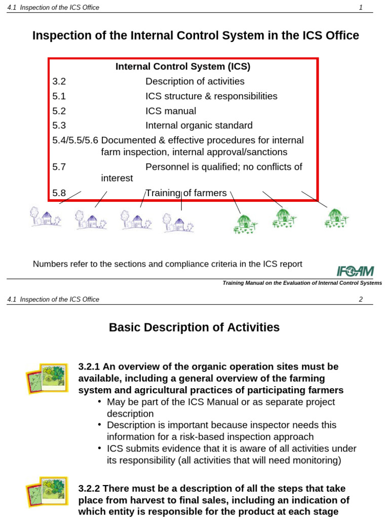 ICS Office Inspection Training Manual | PDF | Organic Farming | Agriculture