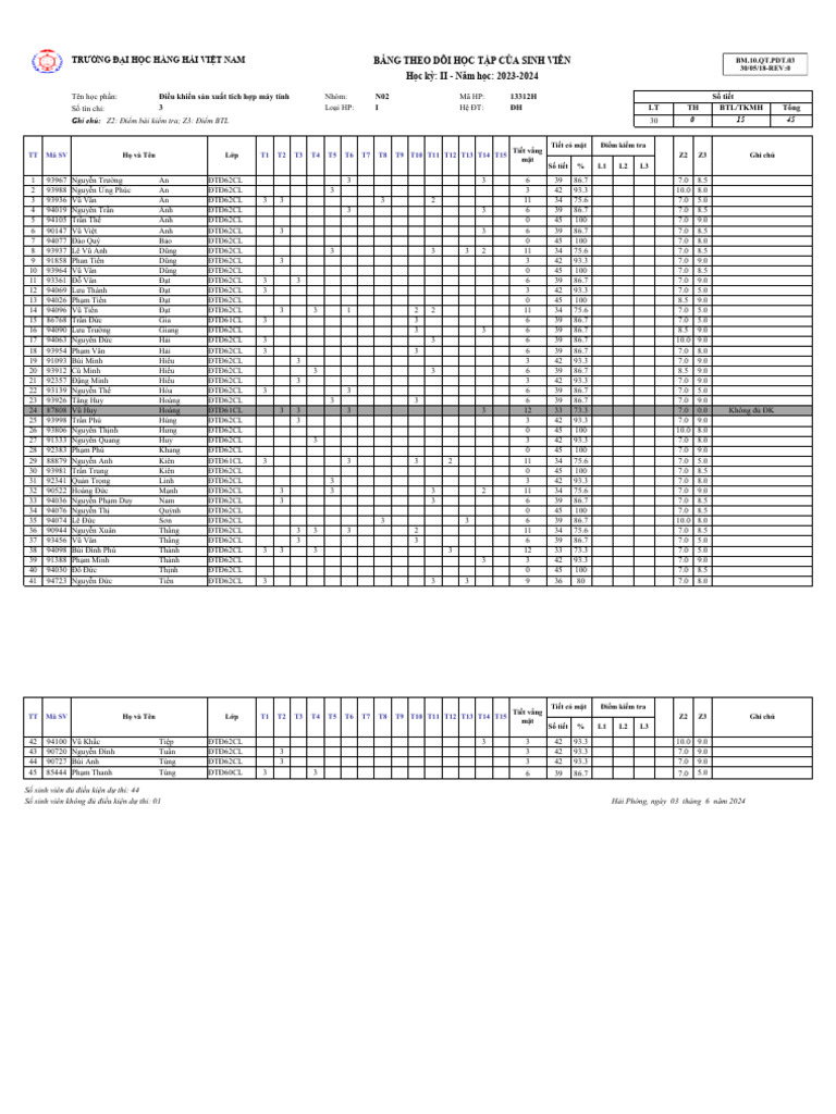 13312H-Điều Khiển Sản Xuất Tích Hợp Máy Tính-N02 | PDF