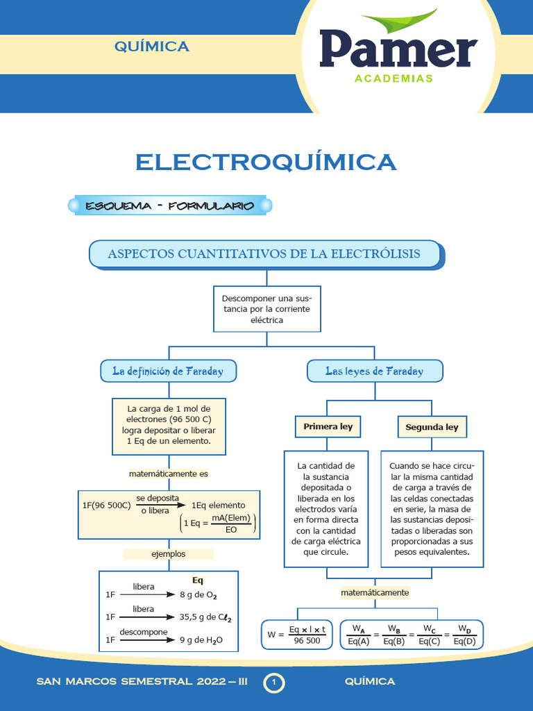 QUÍMICA S14 Electroquímica | PDF | Redox | Cátodo