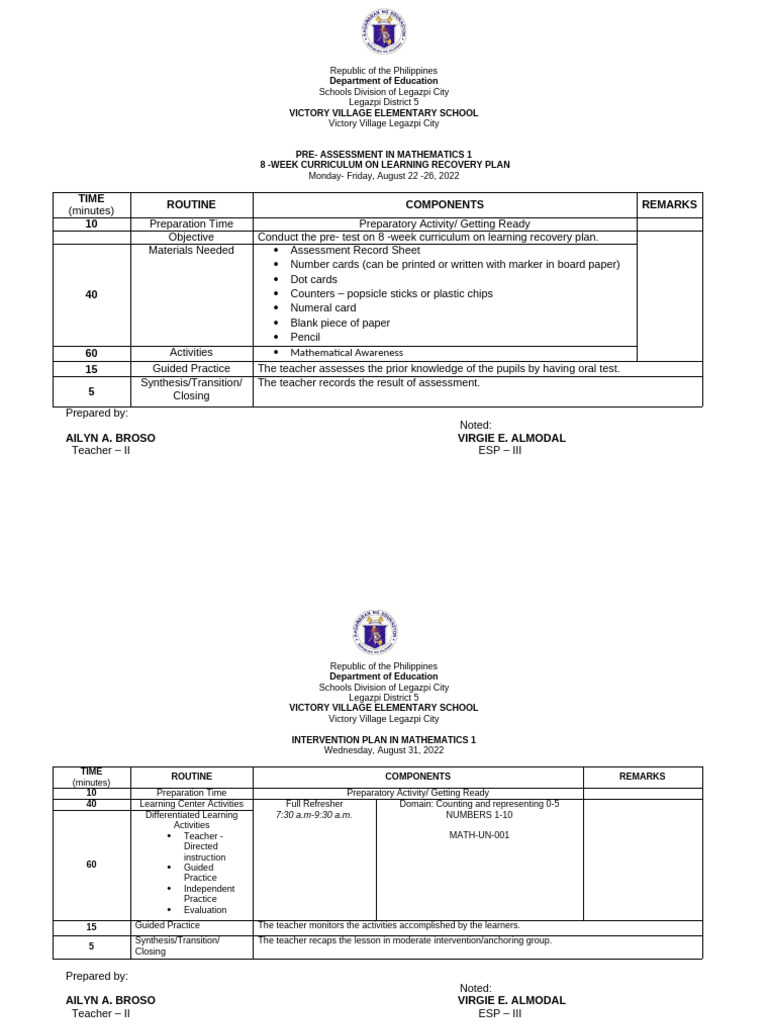 Math - Intervention Plan 2022 | PDF | Teachers | Education Theory