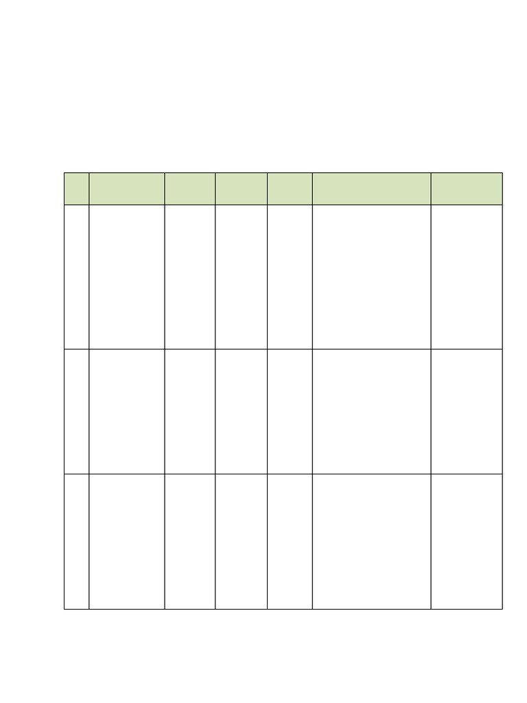 Advt. AICRP AINP Support Staff Posts UBKV Rect 02 2024 Website | PDF