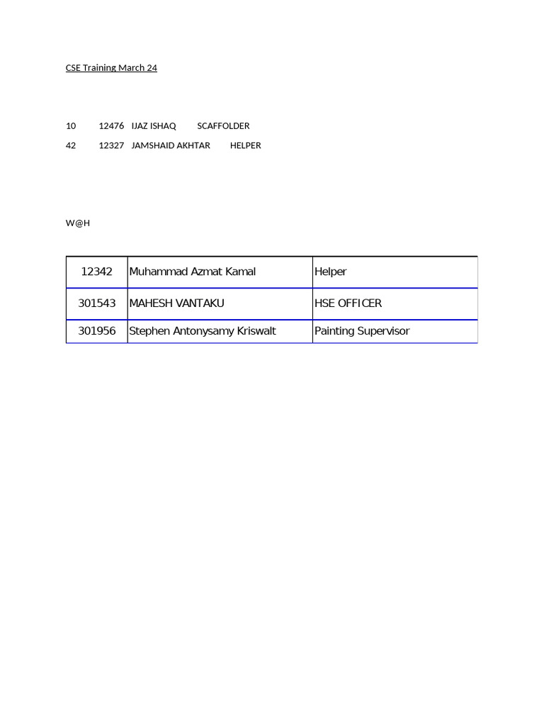 CSE Training March 24 | PDF