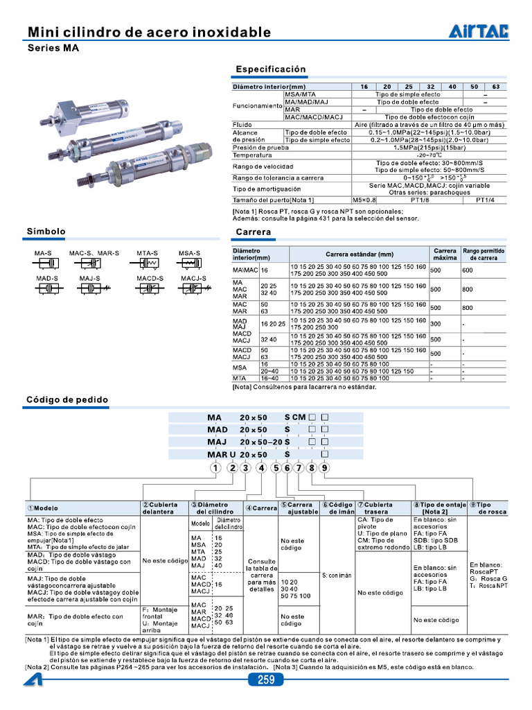 Cilindro Series MA, MAC 202304210121324806 | PDF