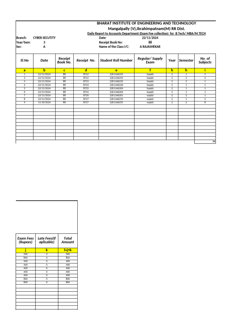Format of Exam Fee Collection - 2024 | PDF