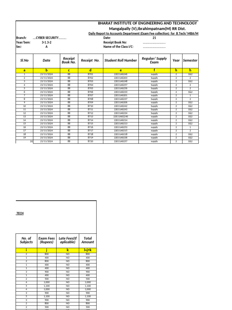 Format of Exam Fee Collection - 2024 | PDF