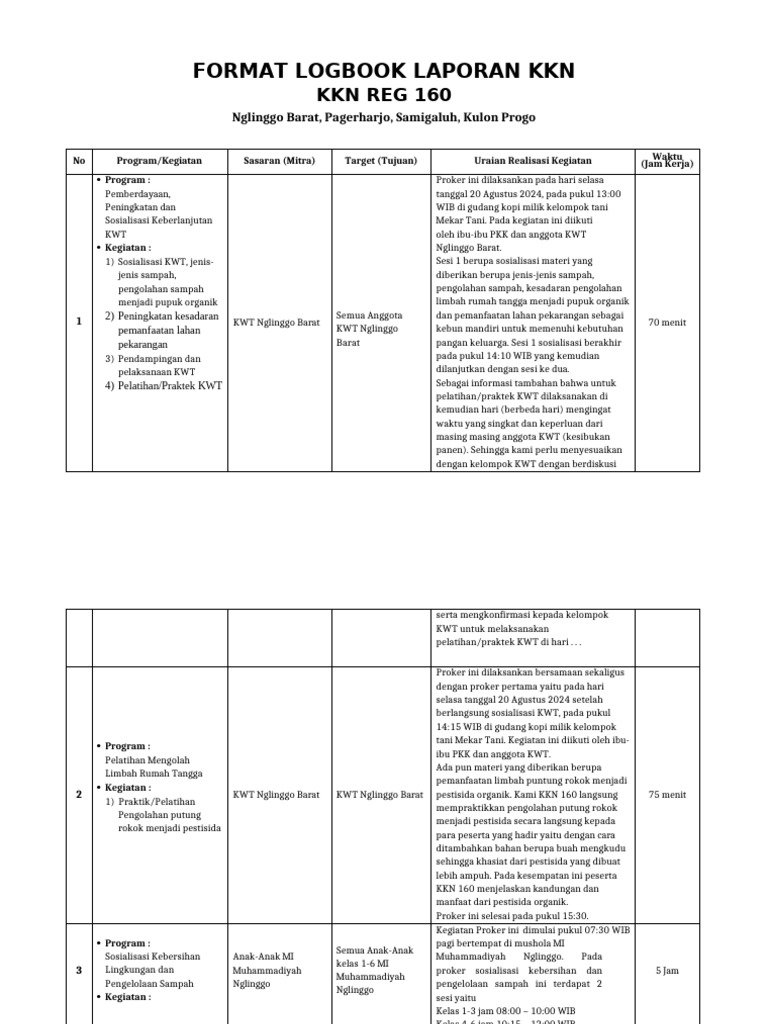 Contoh Format Logbook Laporan KKN | PDF