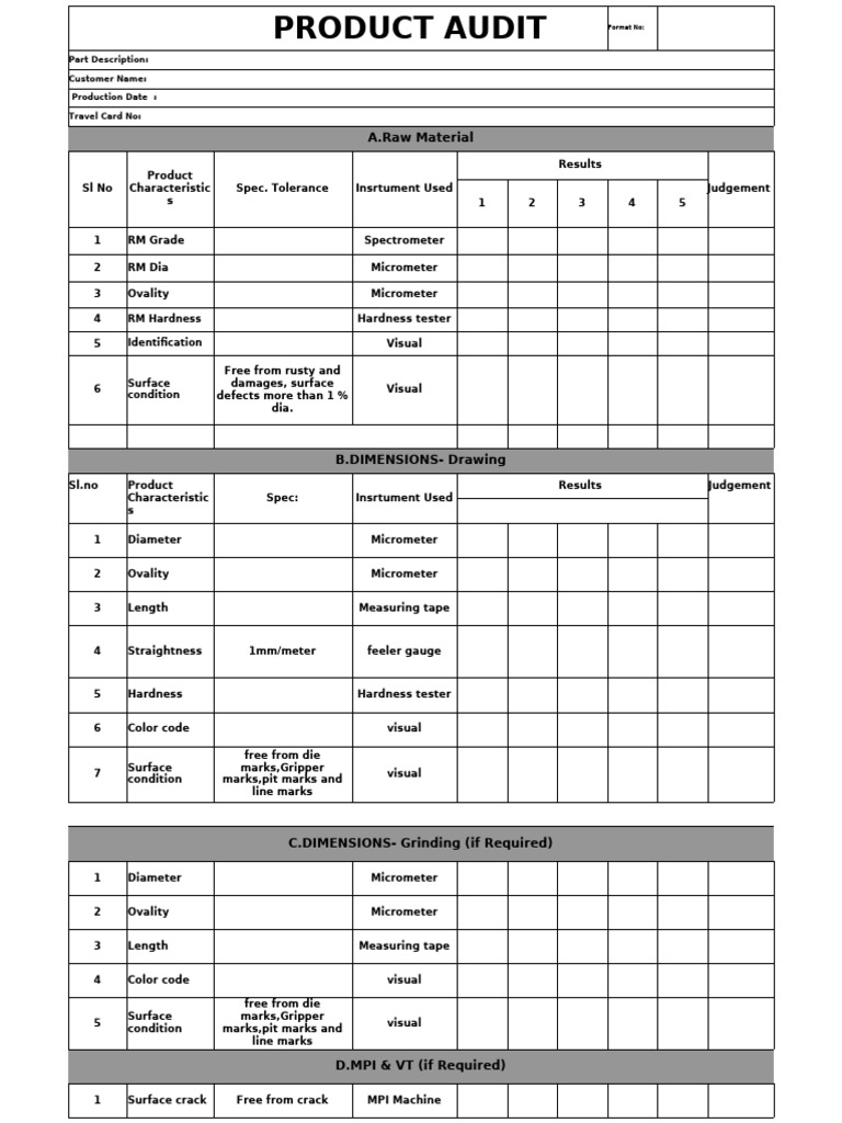 Product Quality Audit Checklist | PDF