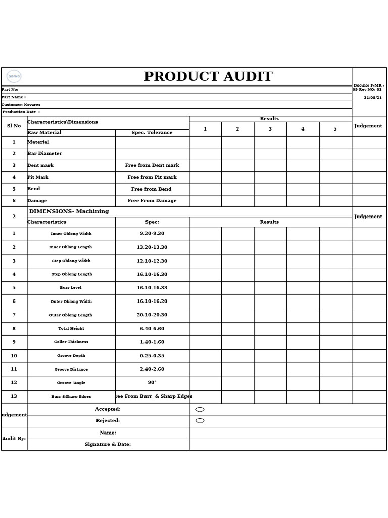 Product Audit Master | PDF | Length