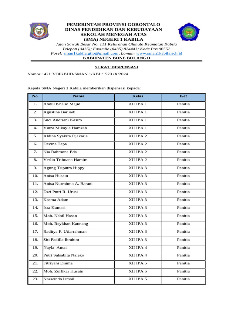 Dispensasi Panitia LDK Osi | PDF