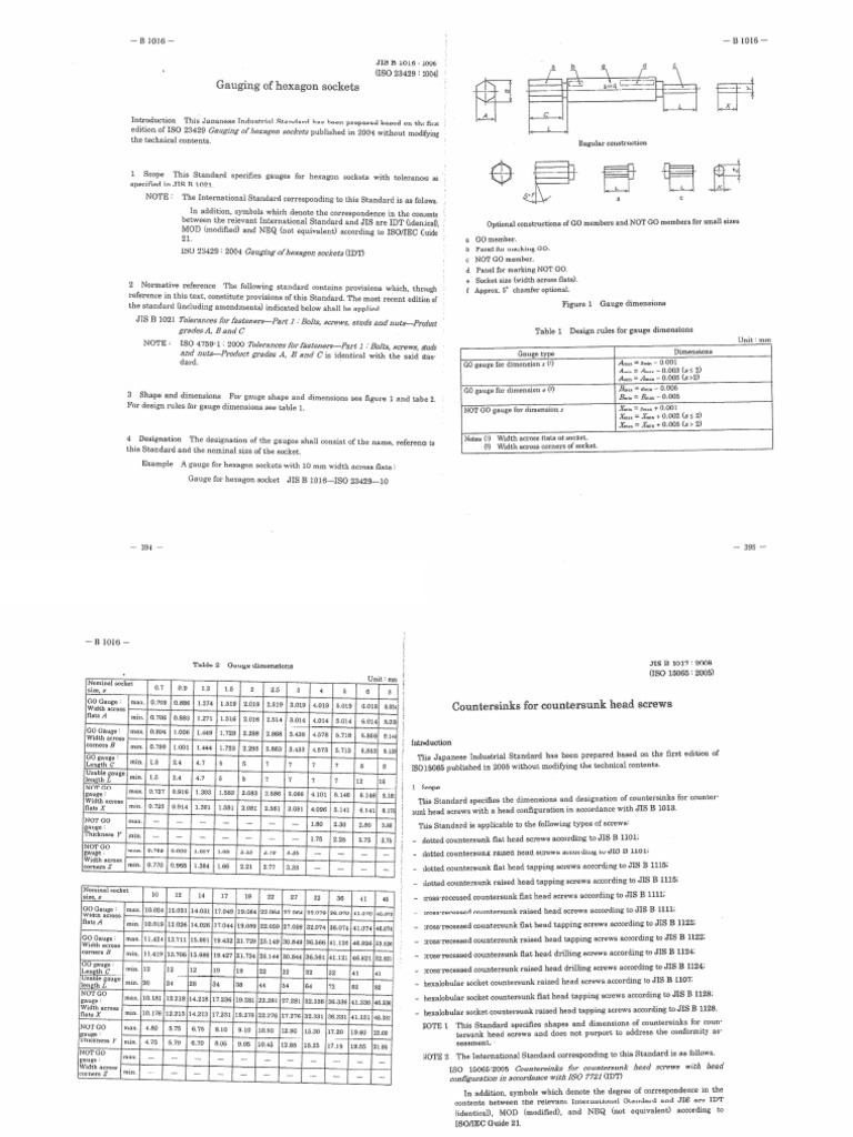Jis B 1016-2006 | PDF