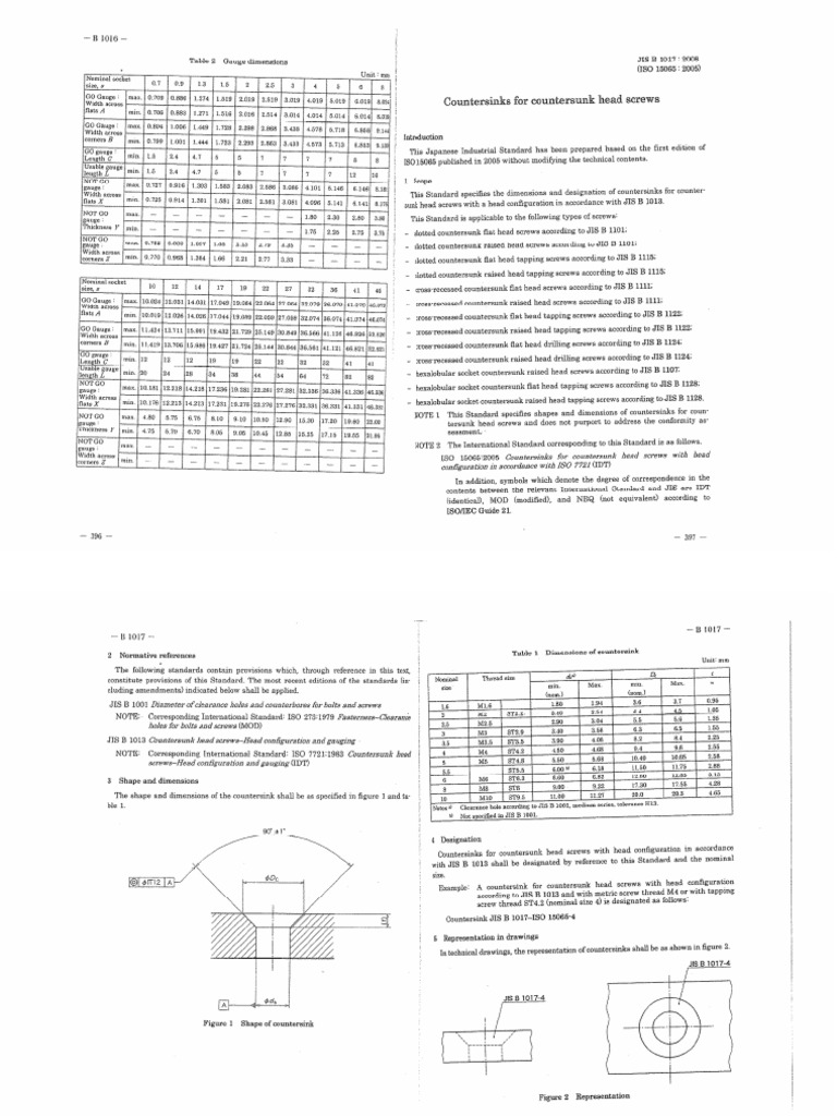 Jis B 1017-2008 | PDF