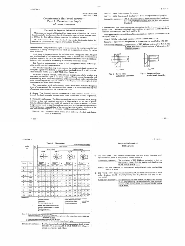 Jis B 1014-1994 | PDF