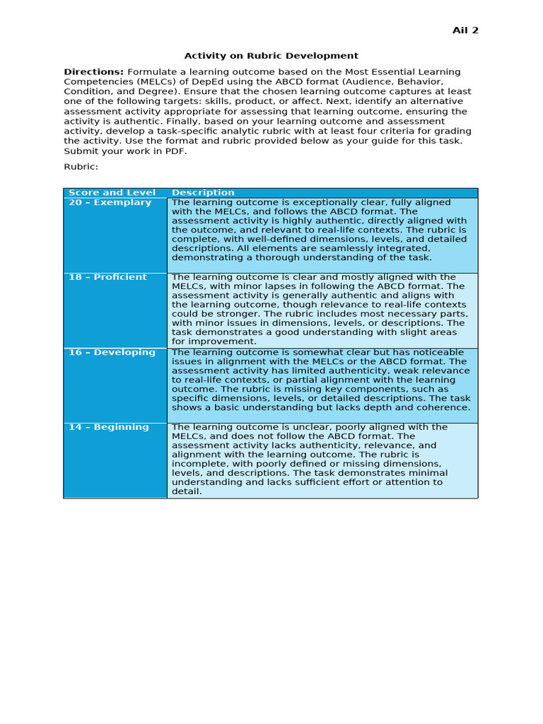 Activity On Rubric Development | PDF | Rubric (Academic) | Learning