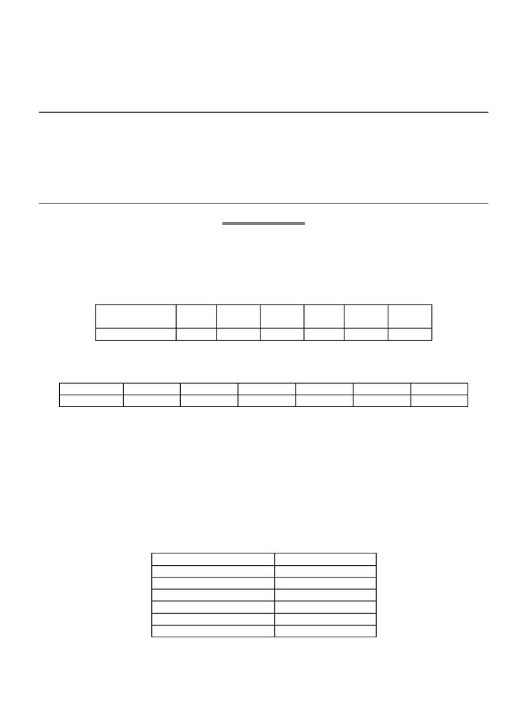 Statistics Practice Paper 2024 | PDF | Mode (Statistics) | Mean