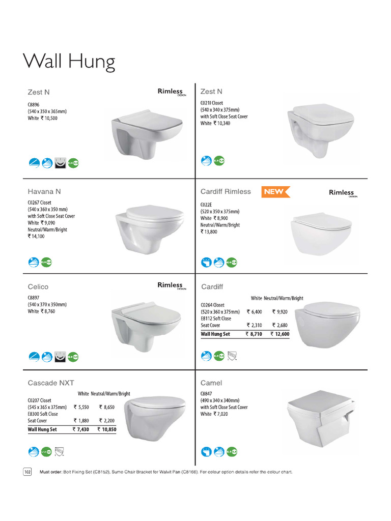 Parryware Closet | PDF