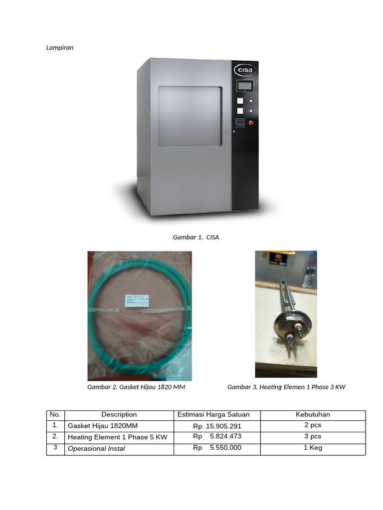 Lampiran CISA CSSD | PDF