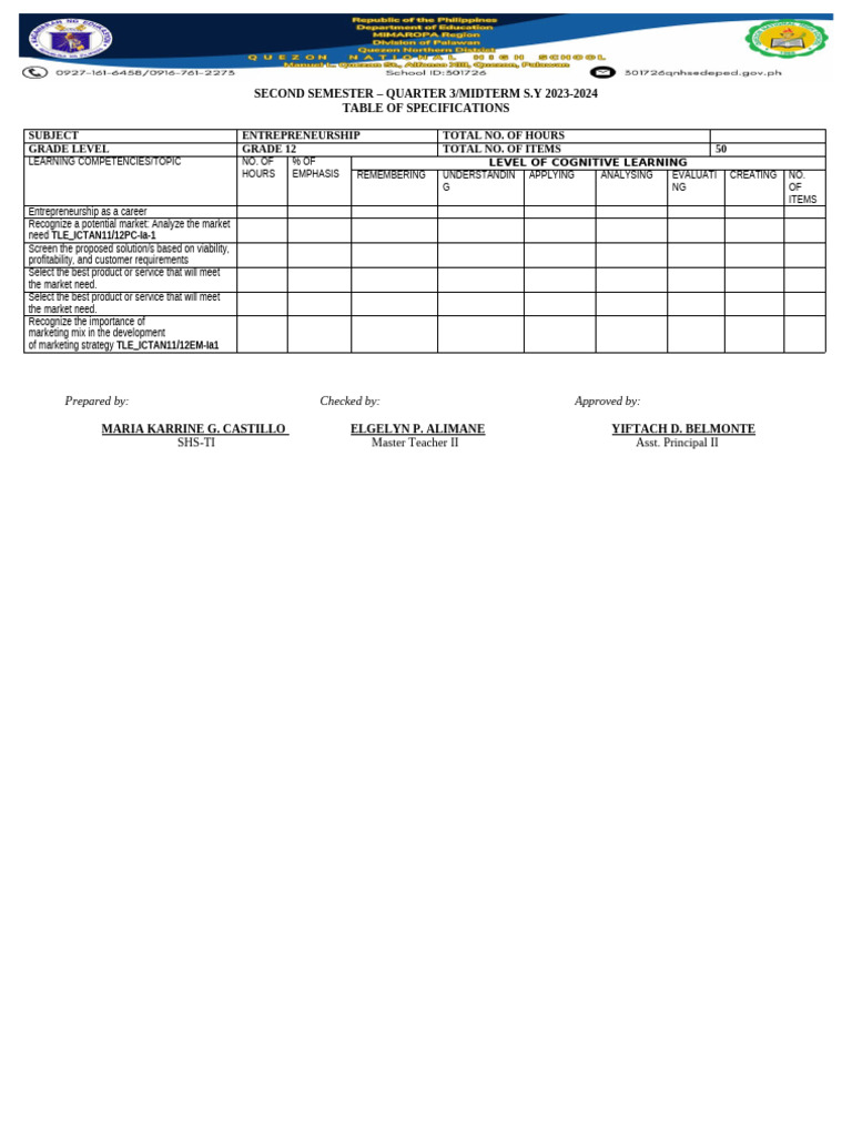 Tos Gen - Math 11 Q2 | PDF