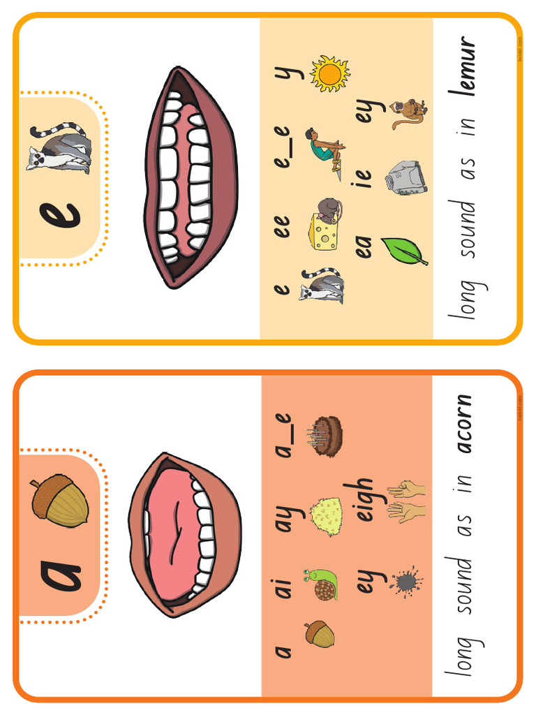 Twinkl Phonics Long Vowel Speech Sounds Display Cards | PDF