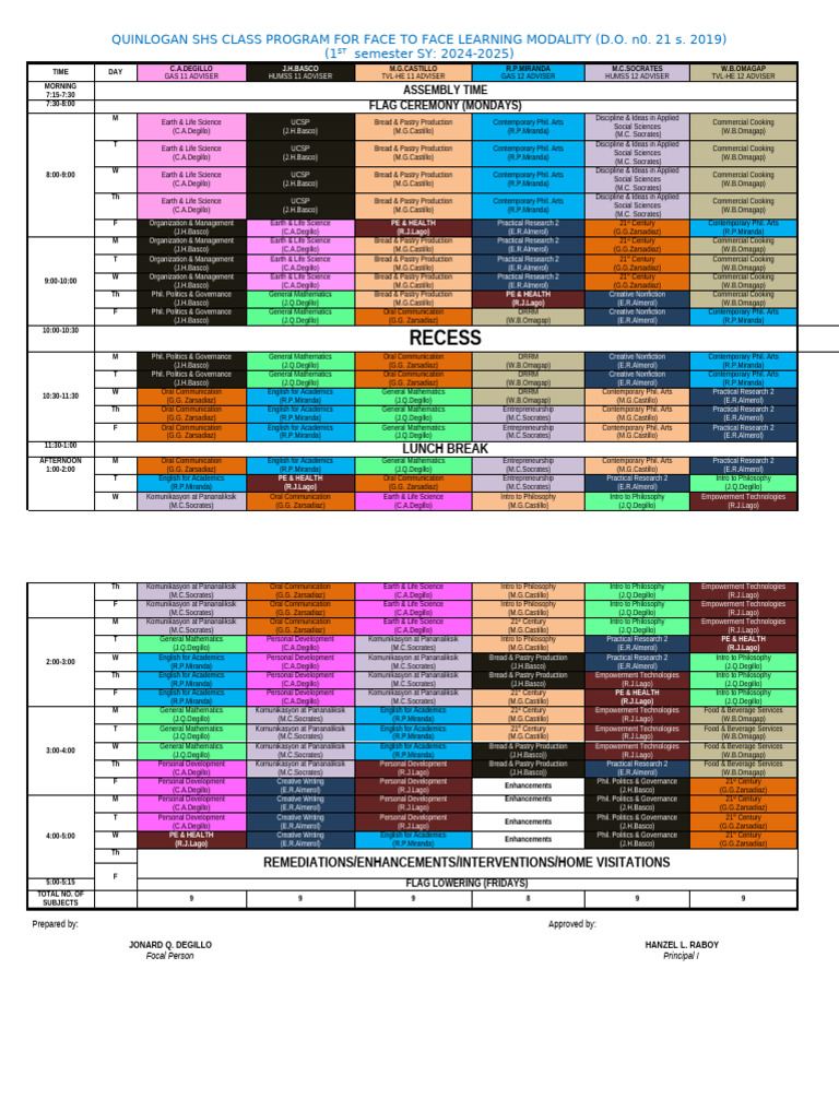 2nd Revised Class Program For 1st Sem Full f2f 2024 2025 | PDF