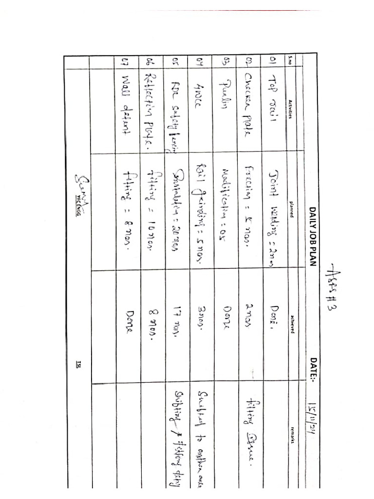 Report of ASRS#3 15-11-24 | PDF