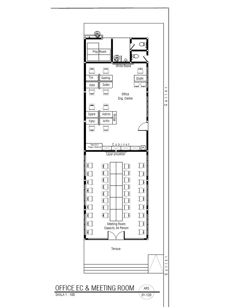 Office Meeting Room Layout Guide | PDF