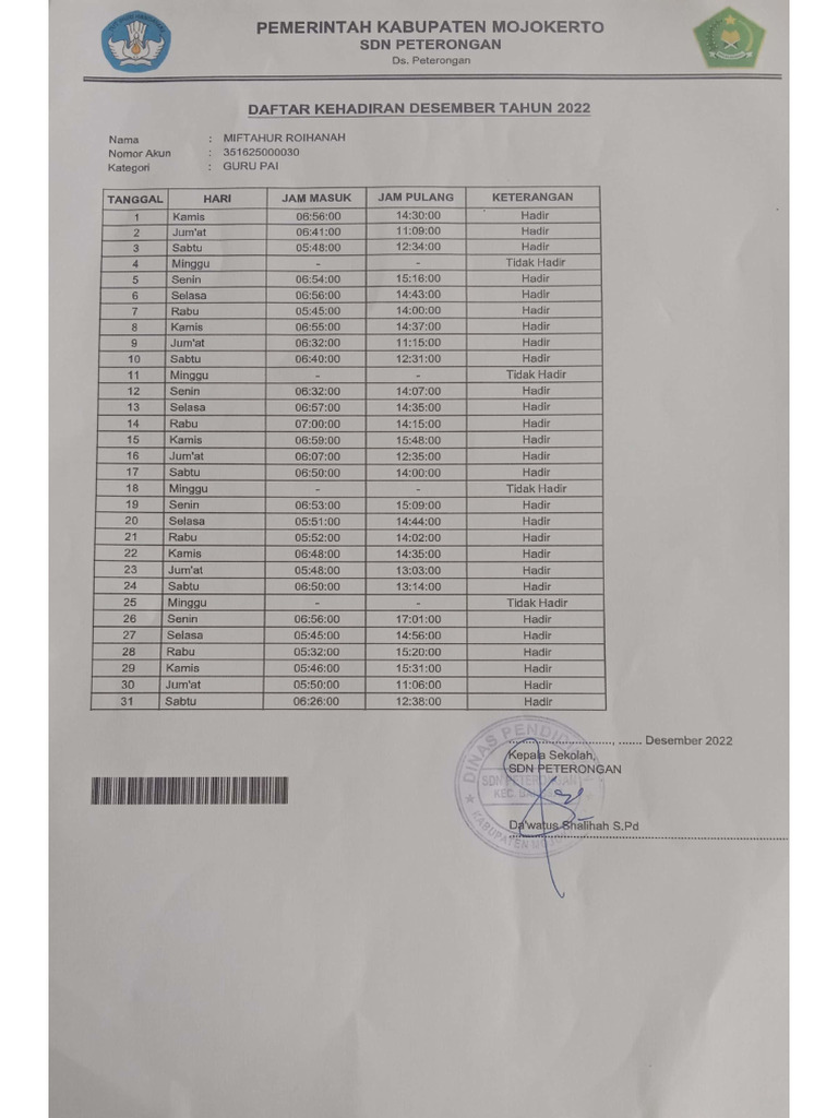 Bu Mif Absensi | PDF