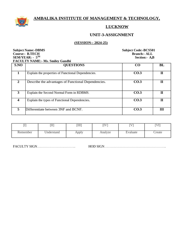 DBMS 2nd ASSIGNMENT | PDF