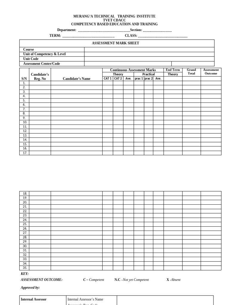 Cdacc Marksheet-1 | PDF