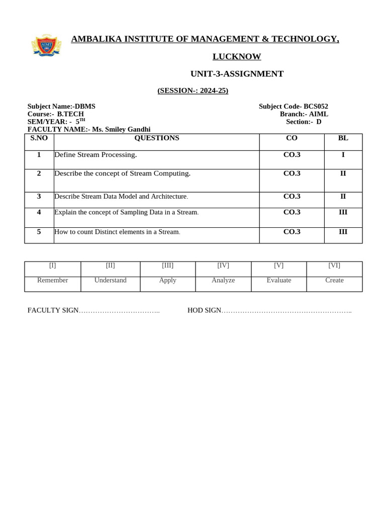 DATA ANALYTICS 3rd ASSIGNMENT | PDF