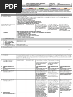 Course Syllabus - Btled Ict 10 | PDF | Educational Technology | Learning